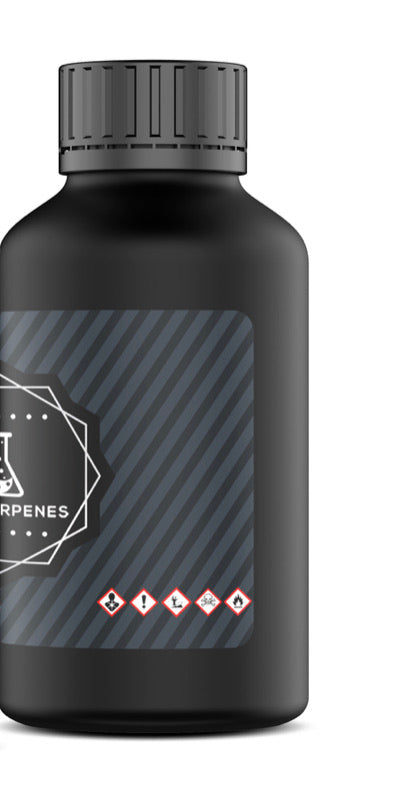 Zookies Strain Profile | Zookies Terpenes